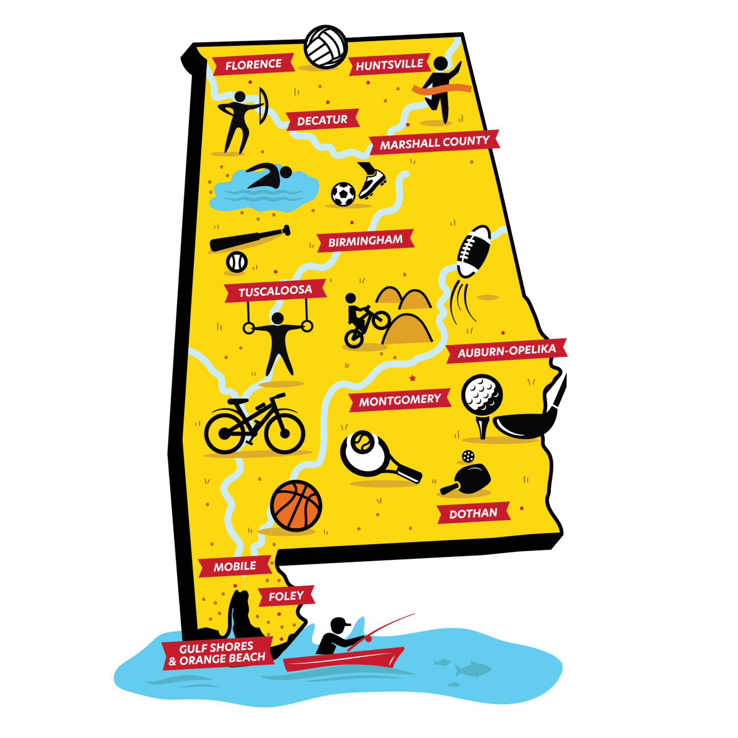 Sports Alabama: Where Champions are Made!